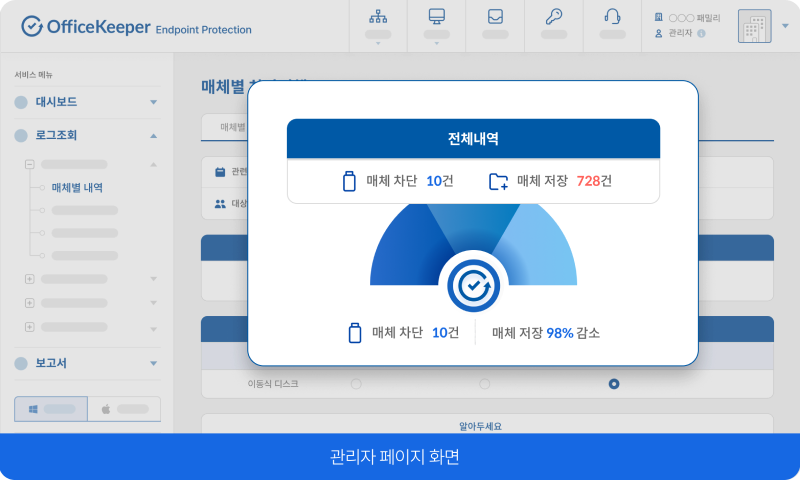 오피스키퍼 | 지란지교소프트 | DLP솔루션 오피스키퍼
